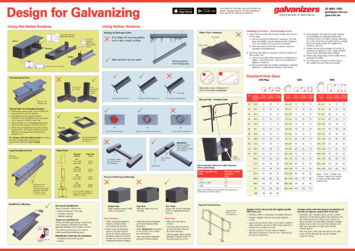 Galvanizing Info - Furphy Galvanizing